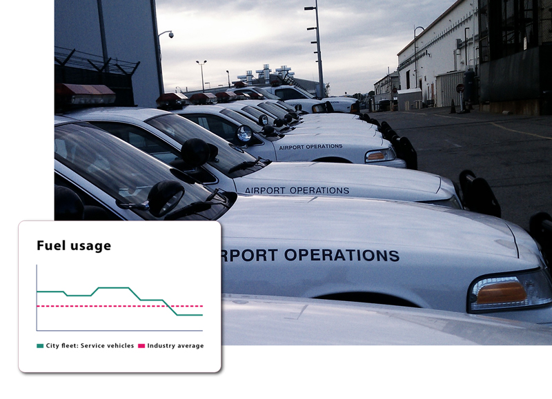 GPS and Telematics | SimplyFuel Solutions