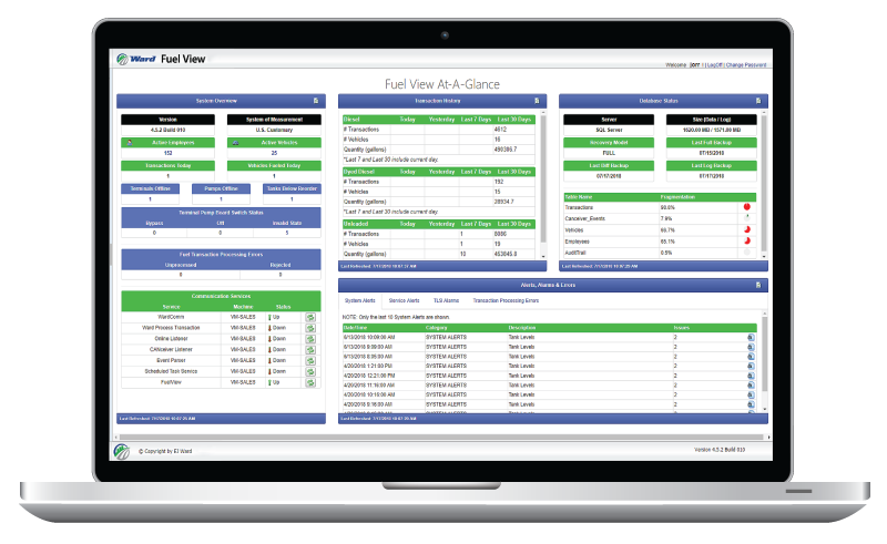 Fuel Management Solutions | SimplyFuel Solutions